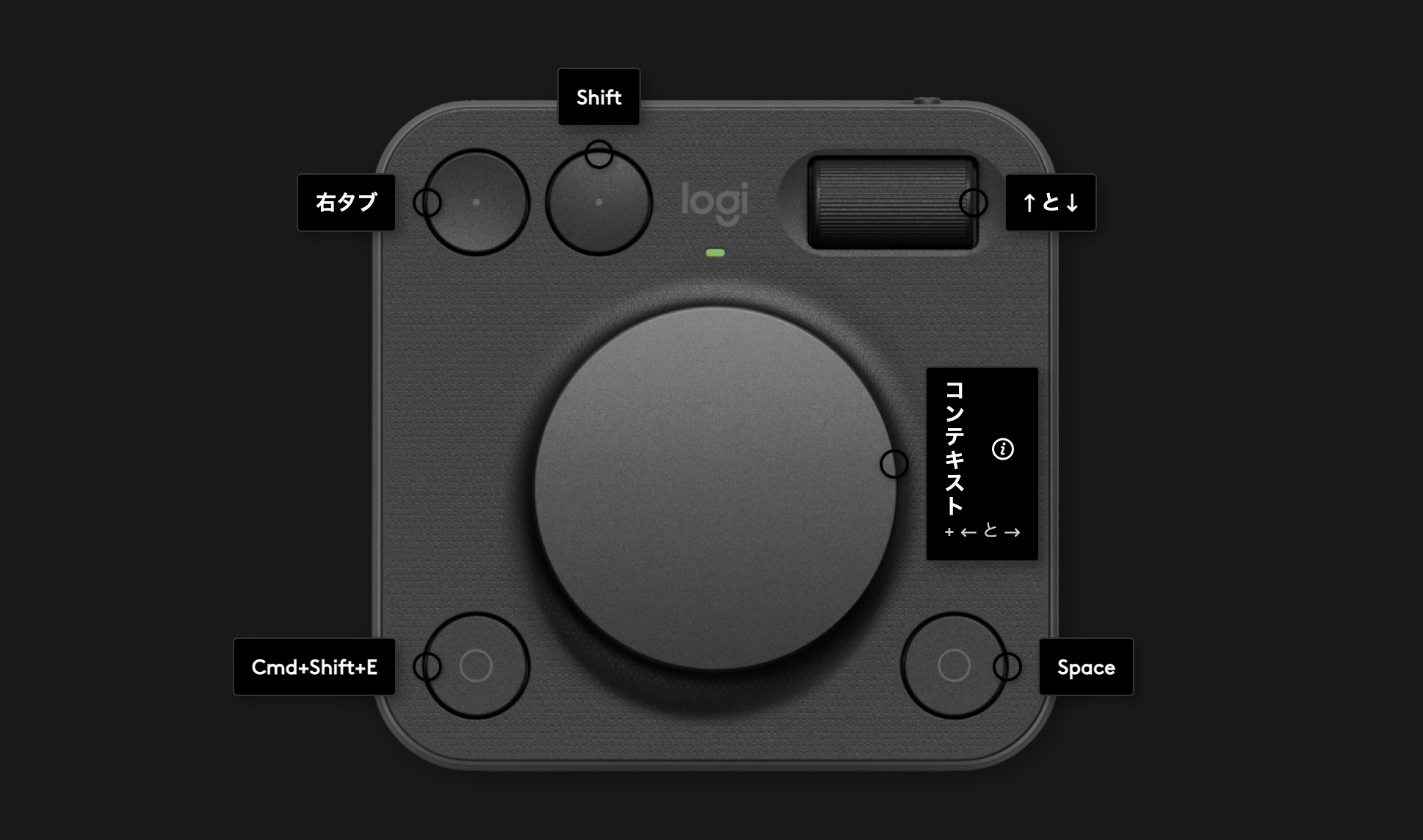 [2025年版]MX Creative Console！ダイヤルパッドの設定が定まったので紹介する